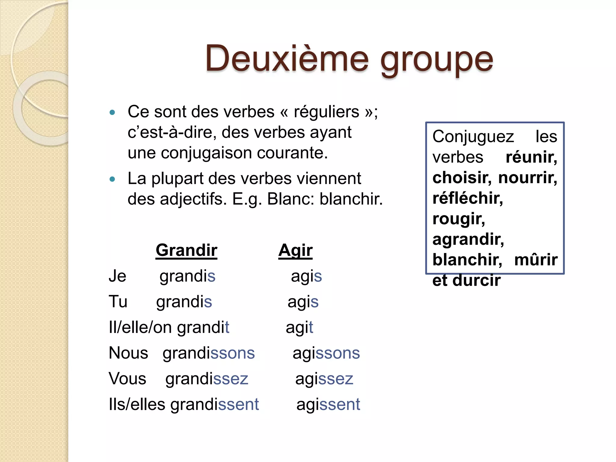 Conjugaison part 1 | PPT