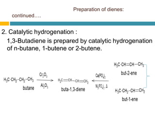 Conjugated dienes | PPTX