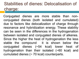 Conjugated dienes | PPTX