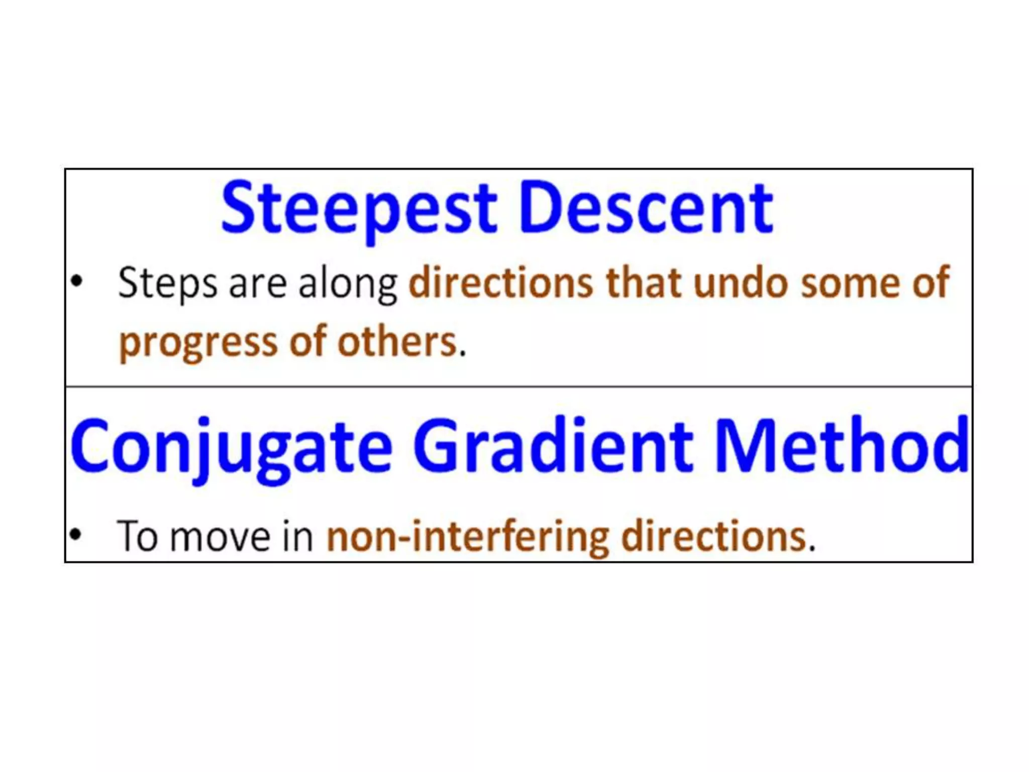 Conjugate direction methods | PPT