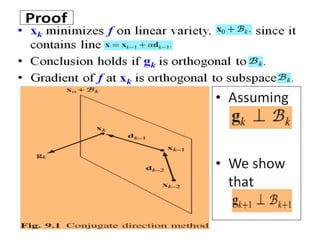 Conjugate direction methods | PPT