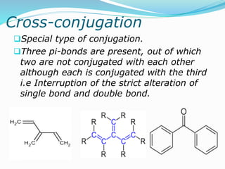 Conjugation | PPTX