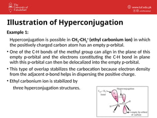 Conjugation and hyperconjugation 2.pptxorganic chemistryorganic ...