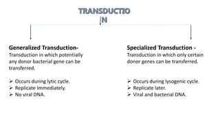 Conjugation and transduction | PPTX