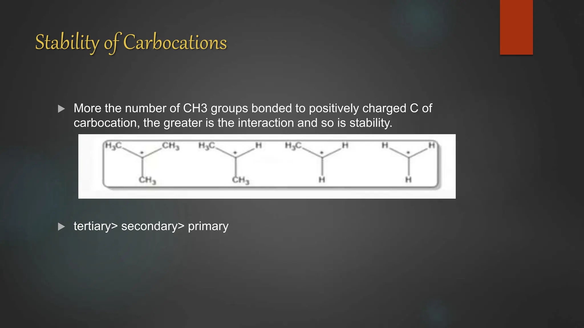 Conjugation & hyperconjugation (1).pptx