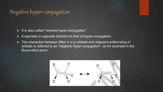 Conjugation & hyperconjugation (1).pptx