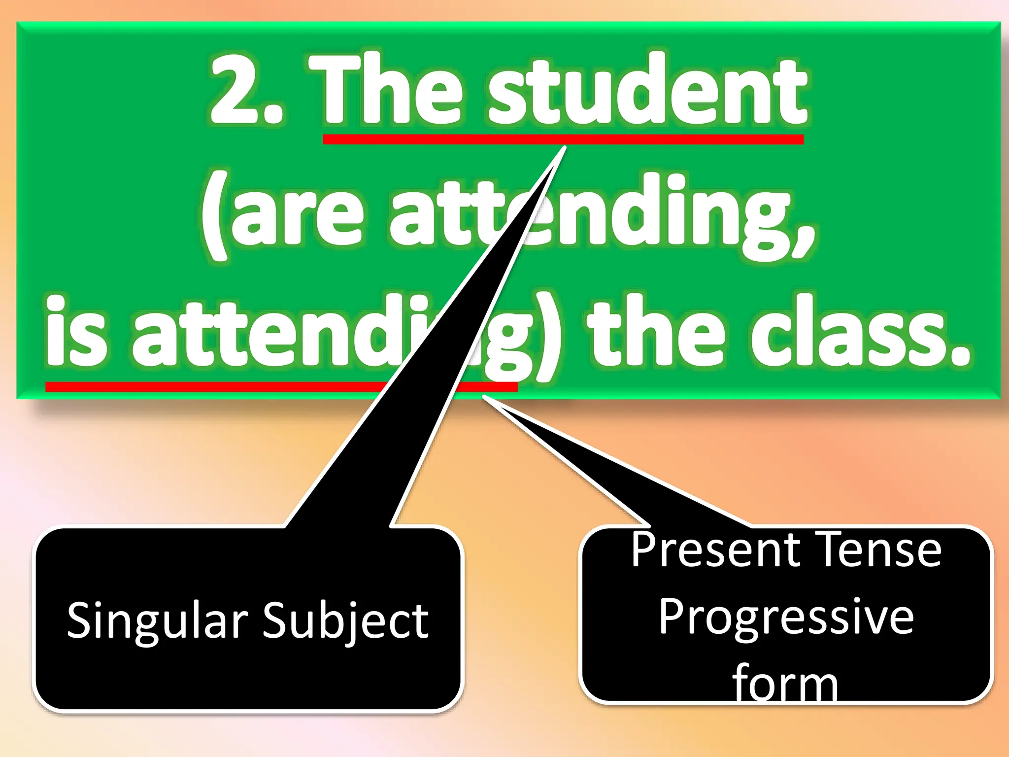 CONJUGATION OF VERBS NAT REVIEW.pptx