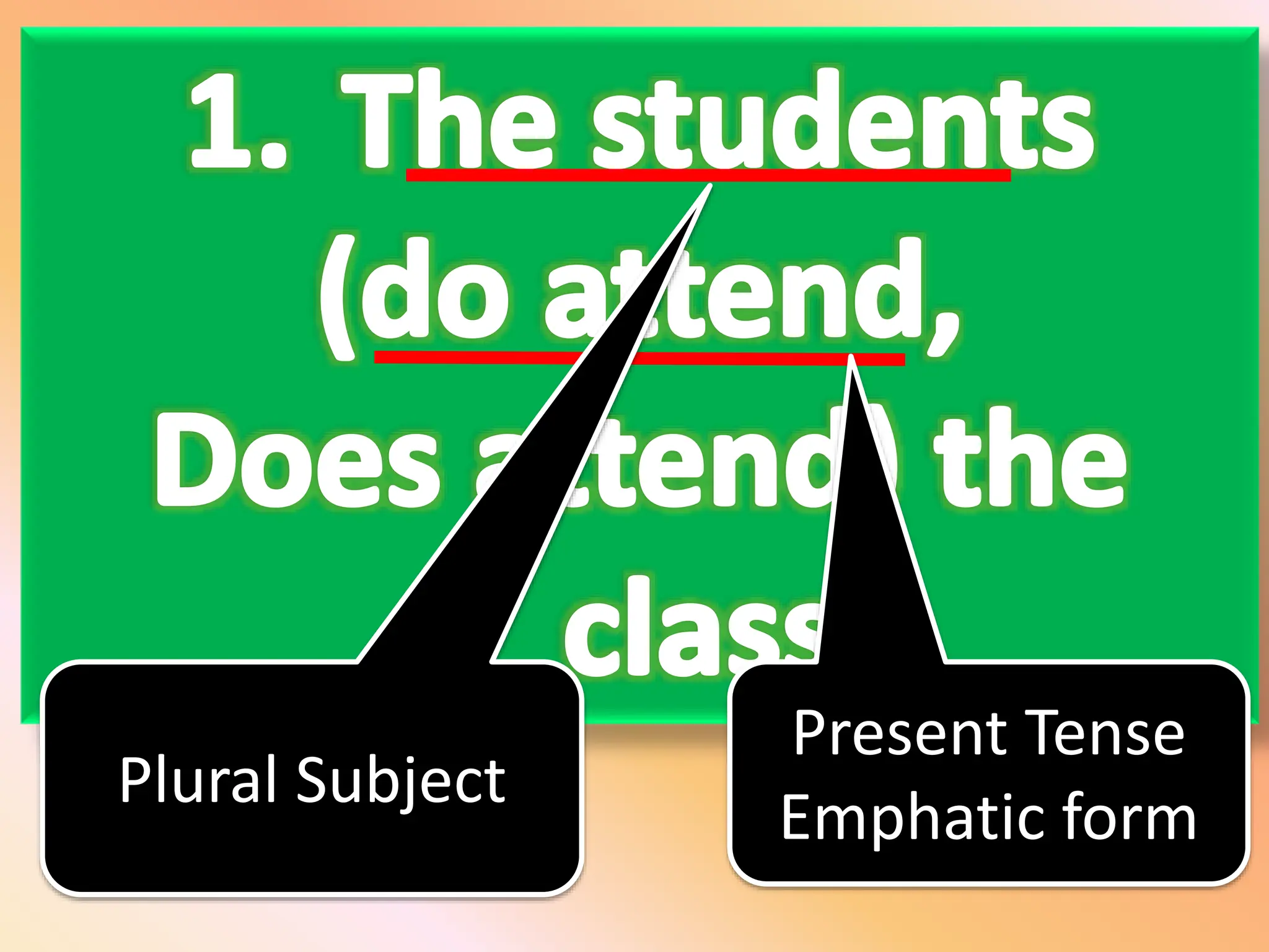 CONJUGATION OF VERBS NAT REVIEW.pptx