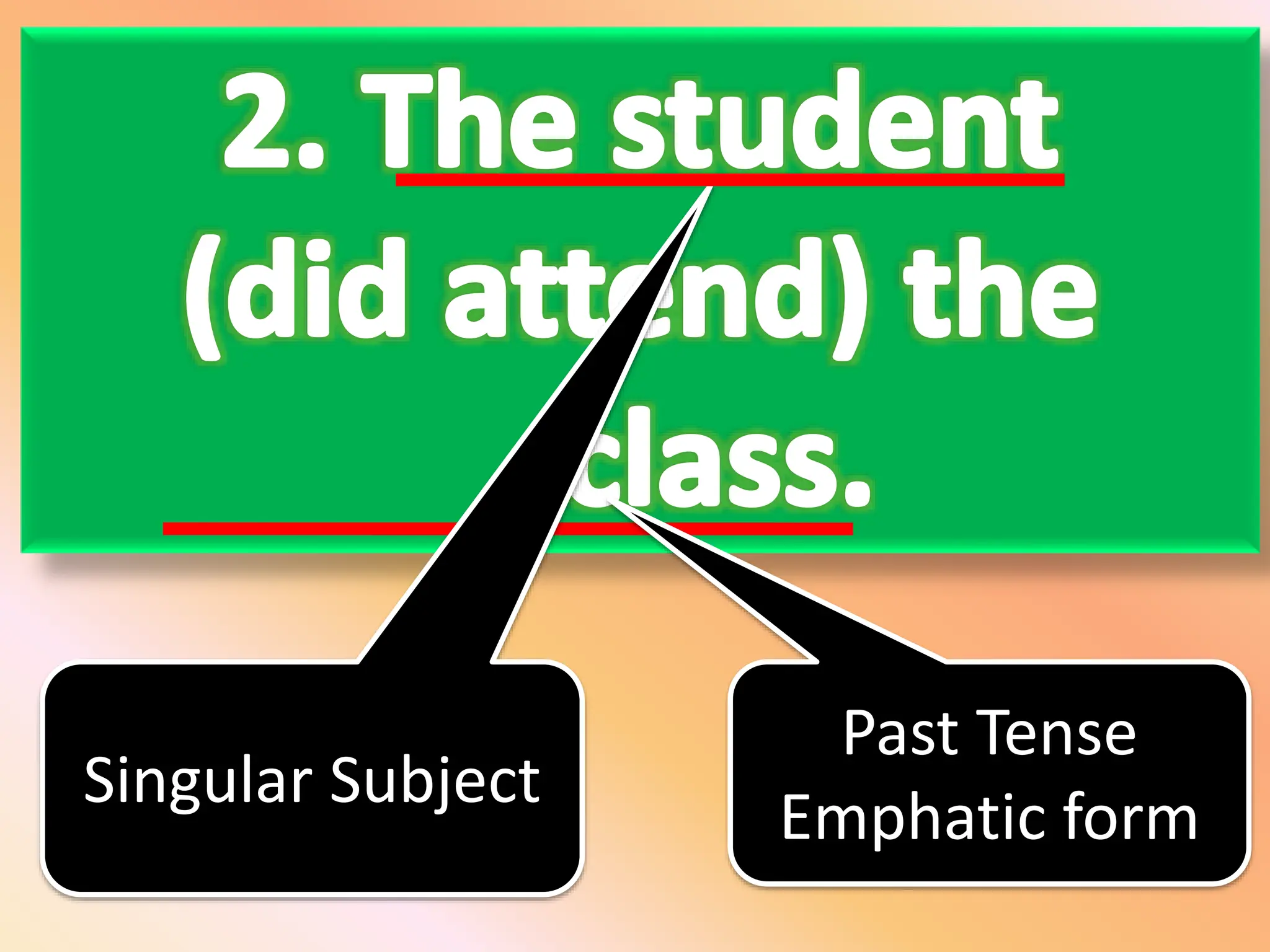 CONJUGATION OF VERBS NAT REVIEW.pptx