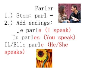 Conjugation -ER verbs | PPTX