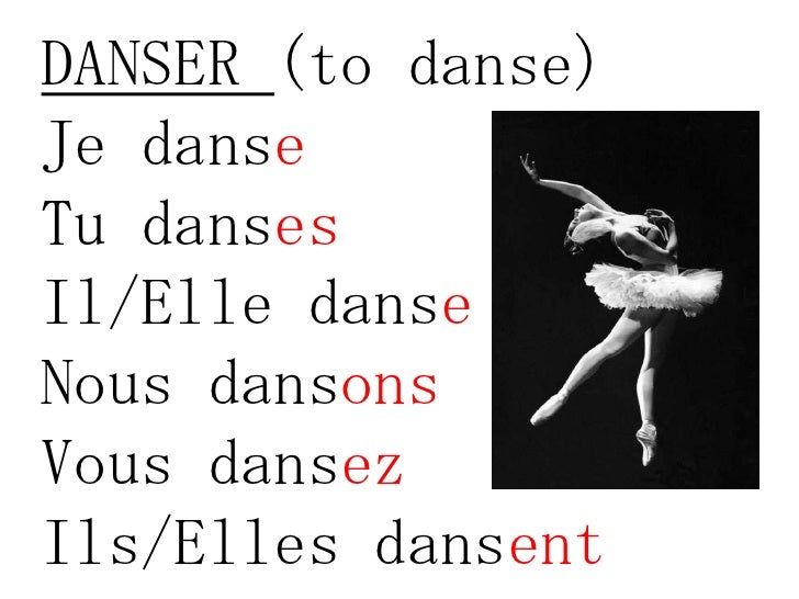 Conjugation -ER verbs