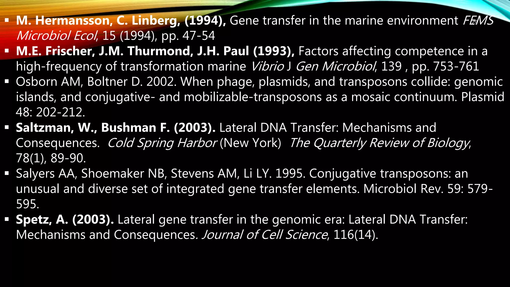 Conjugation, transposition and antibiotic resistance | PPTX