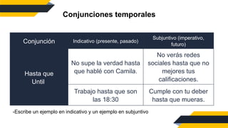 CONJUNCIONES de presente de subjuntivos .pptx
