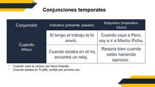 CONJUNCIONES de presente de subjuntivos .pptx