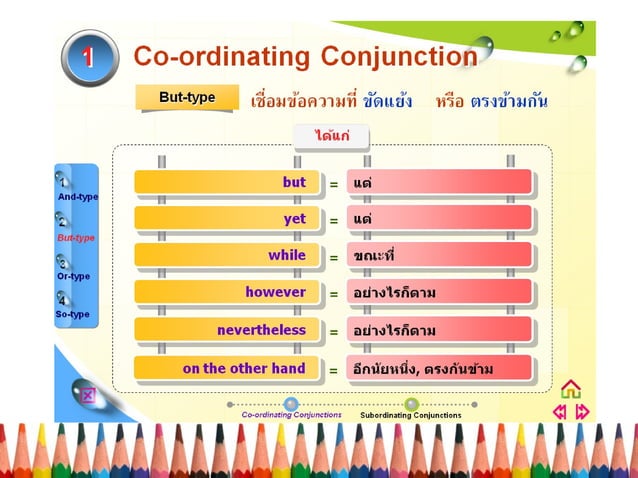 Conjunction | PPT