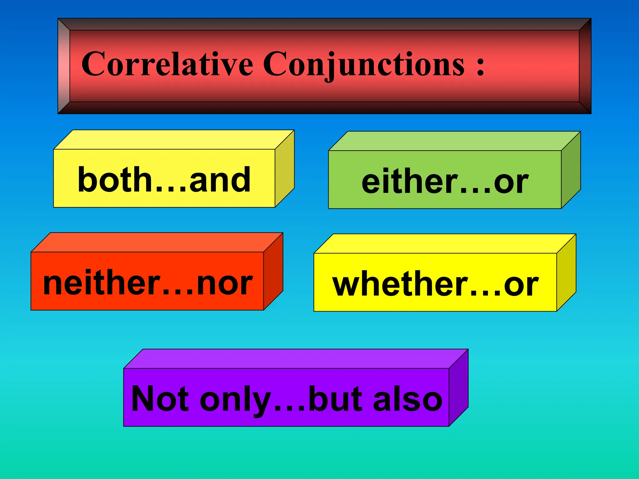 CONJUNCTION LESSON for English 10 Quarter 2.ppt
