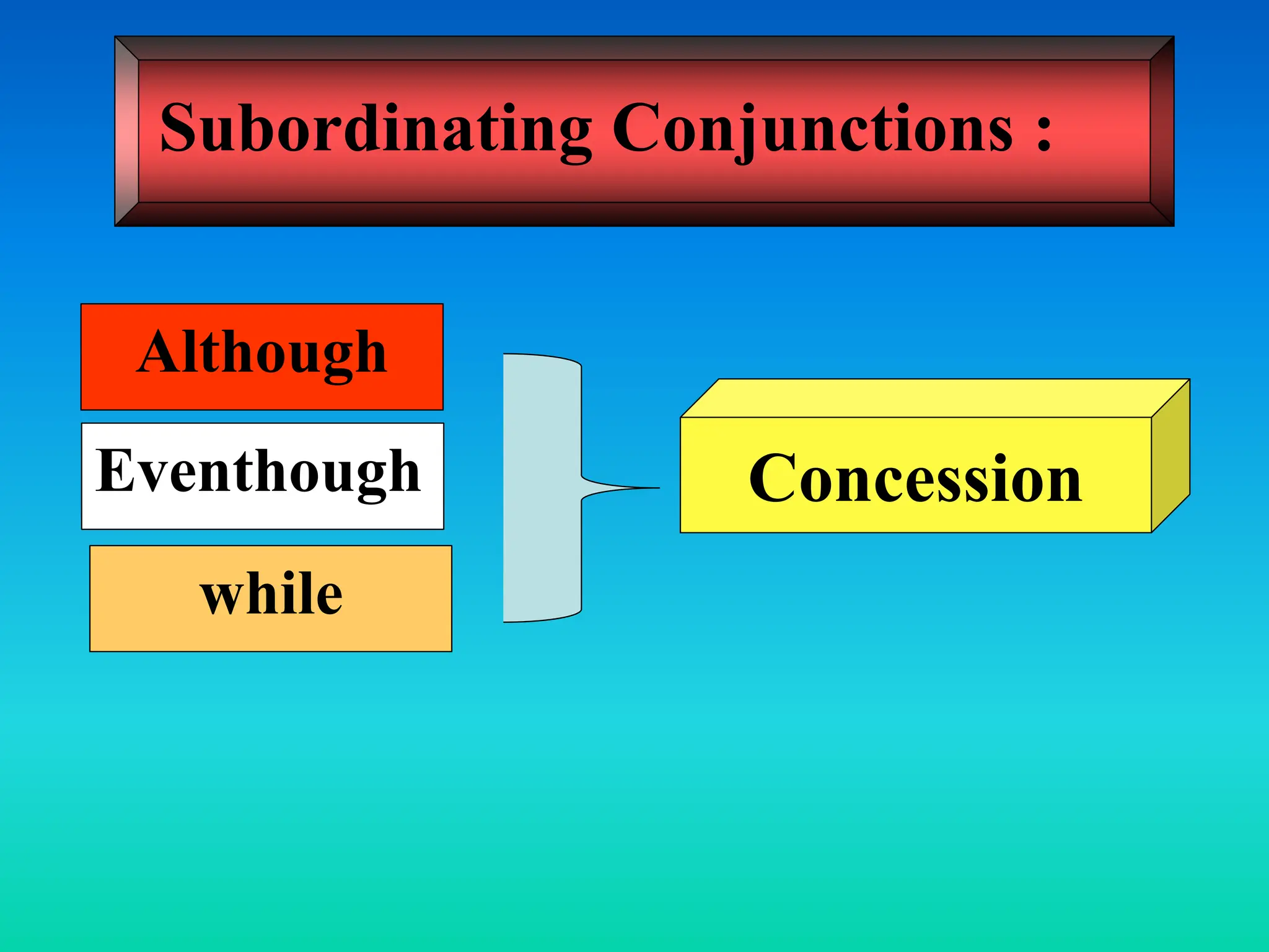CONJUNCTION LESSON for English 10 Quarter 2.ppt