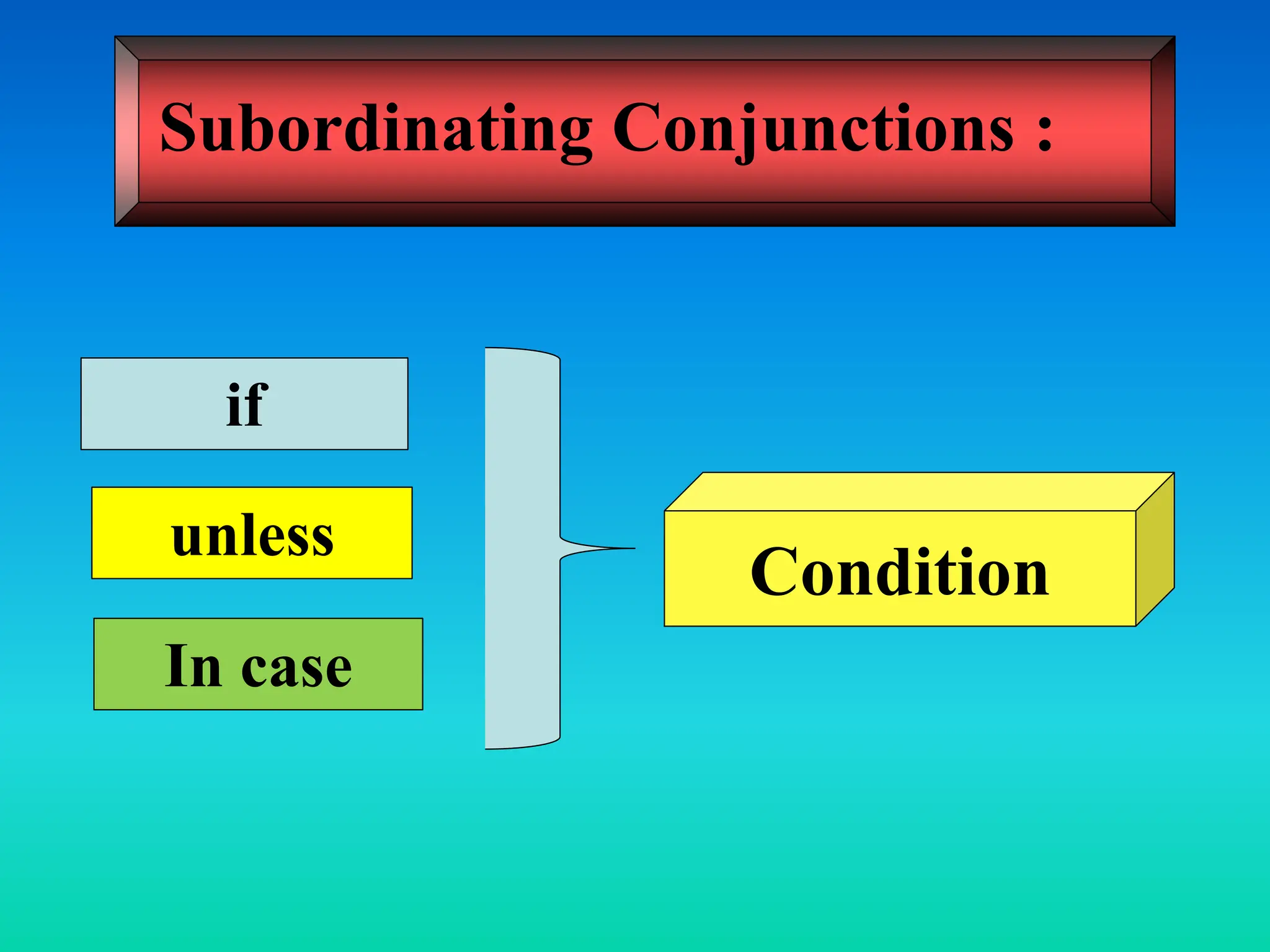 CONJUNCTION LESSON for English 10 Quarter 2.ppt