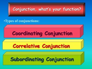 CONJUNCTION LESSON for English 10 Quarter 2.ppt