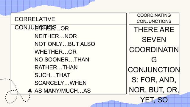 GRAMMAR TOPIC: CONJUNCTION PARALLEL STRUCTURE | PPTX