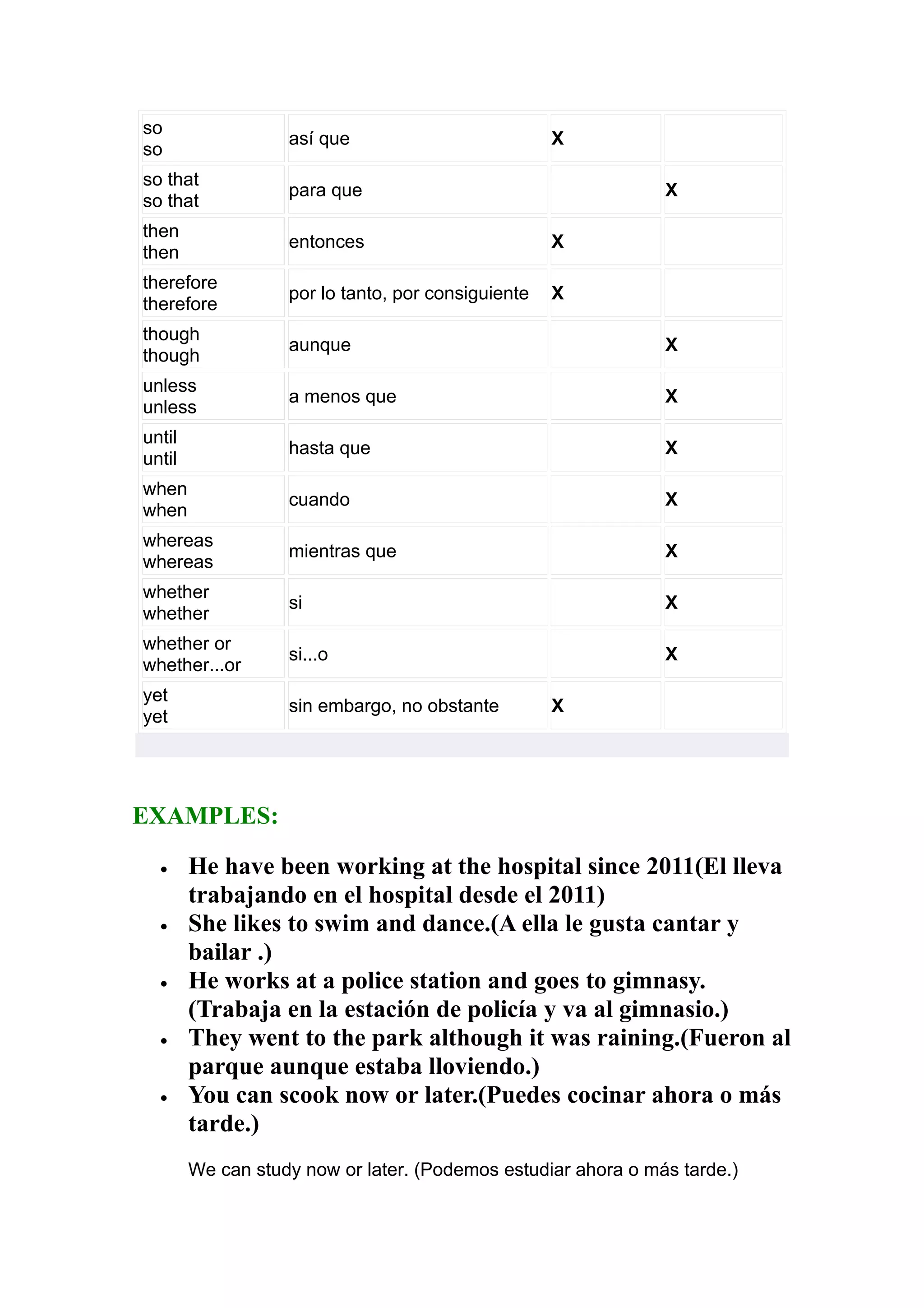 Conjunctions | DOC
