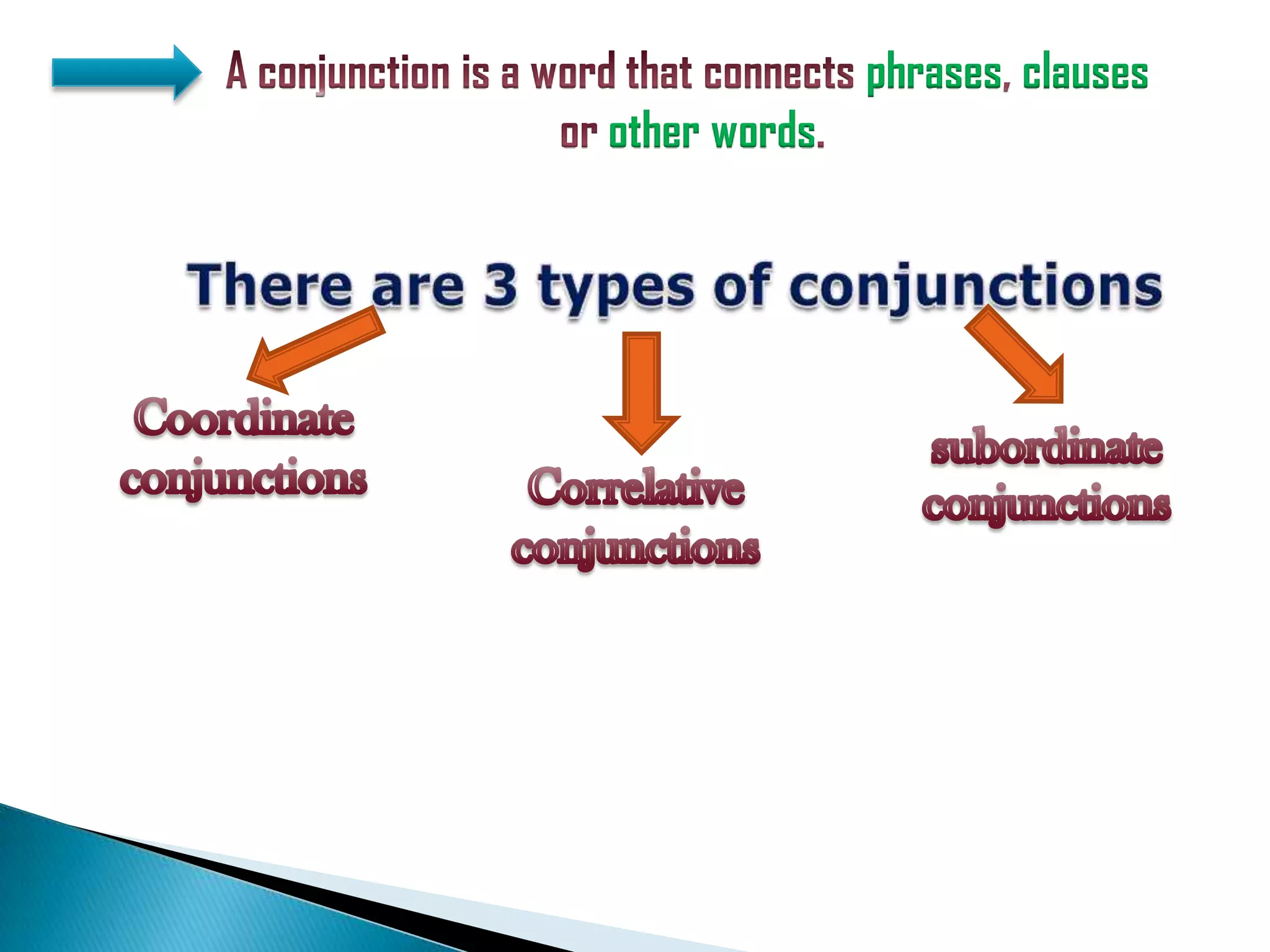 Conjunctions | PPTX