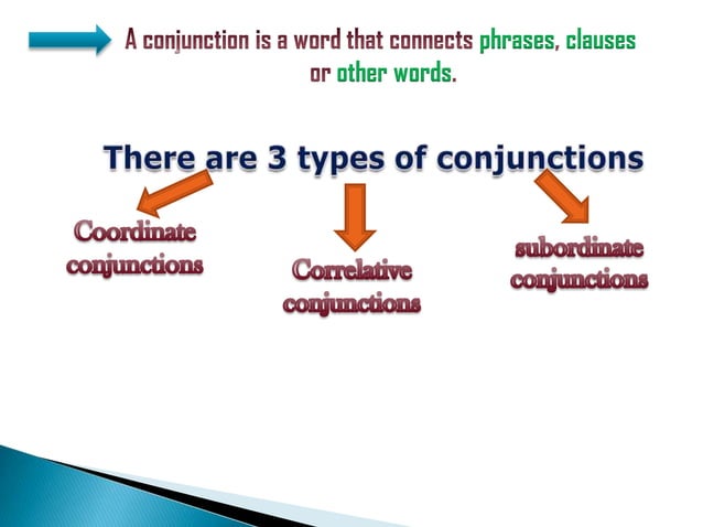 Conjunctions | PPTX