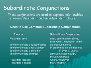 Conjunctions | PPT