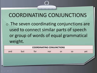Part of Speech - Conjunctions | PPTX
