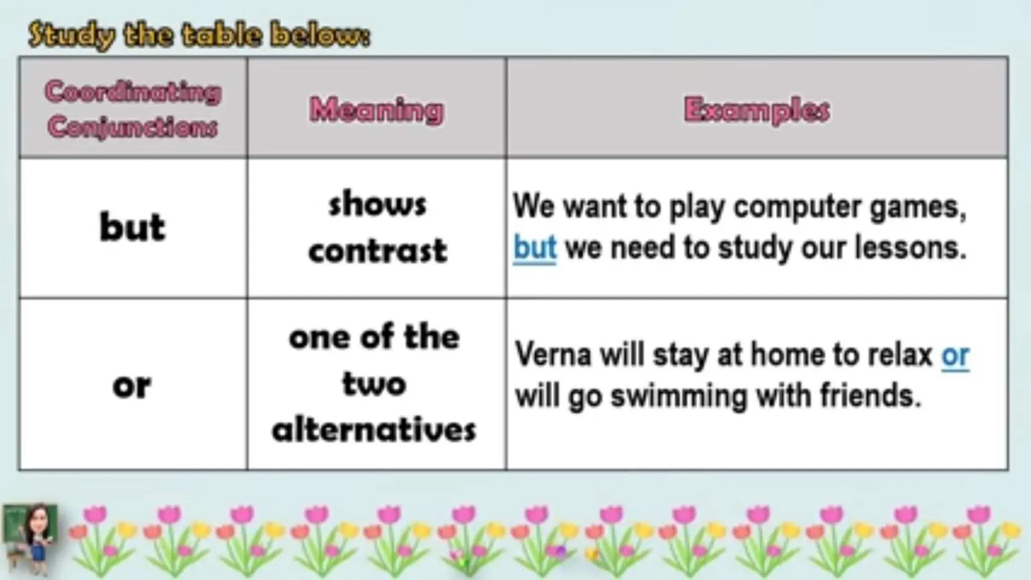 Using conjunction as connecting words.pptx