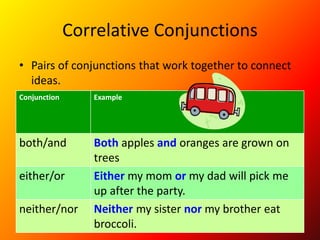 Conjunctions.ppt