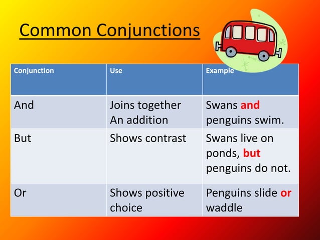Conjunctions.ppt