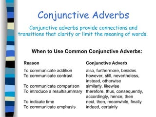 conjunctions in the sentences.presentation | PPT