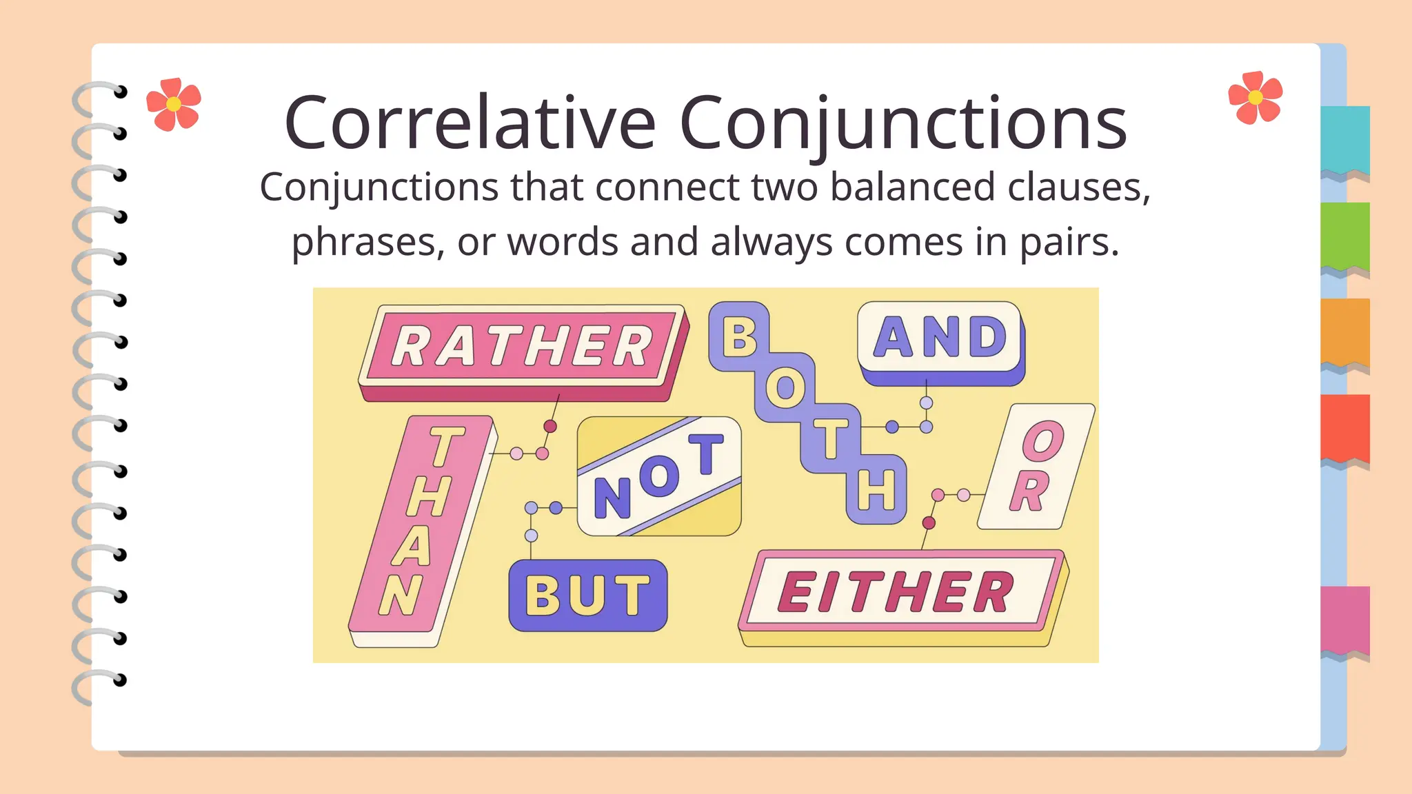 "Connecting Ideas: The Role of Conjunctions" | PPT