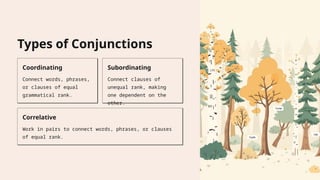 Conjunctions-Linking-Ideas-Effectively (1).pptx