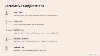 Conjunctions-Linking-Ideas-Effectively (1).pptx