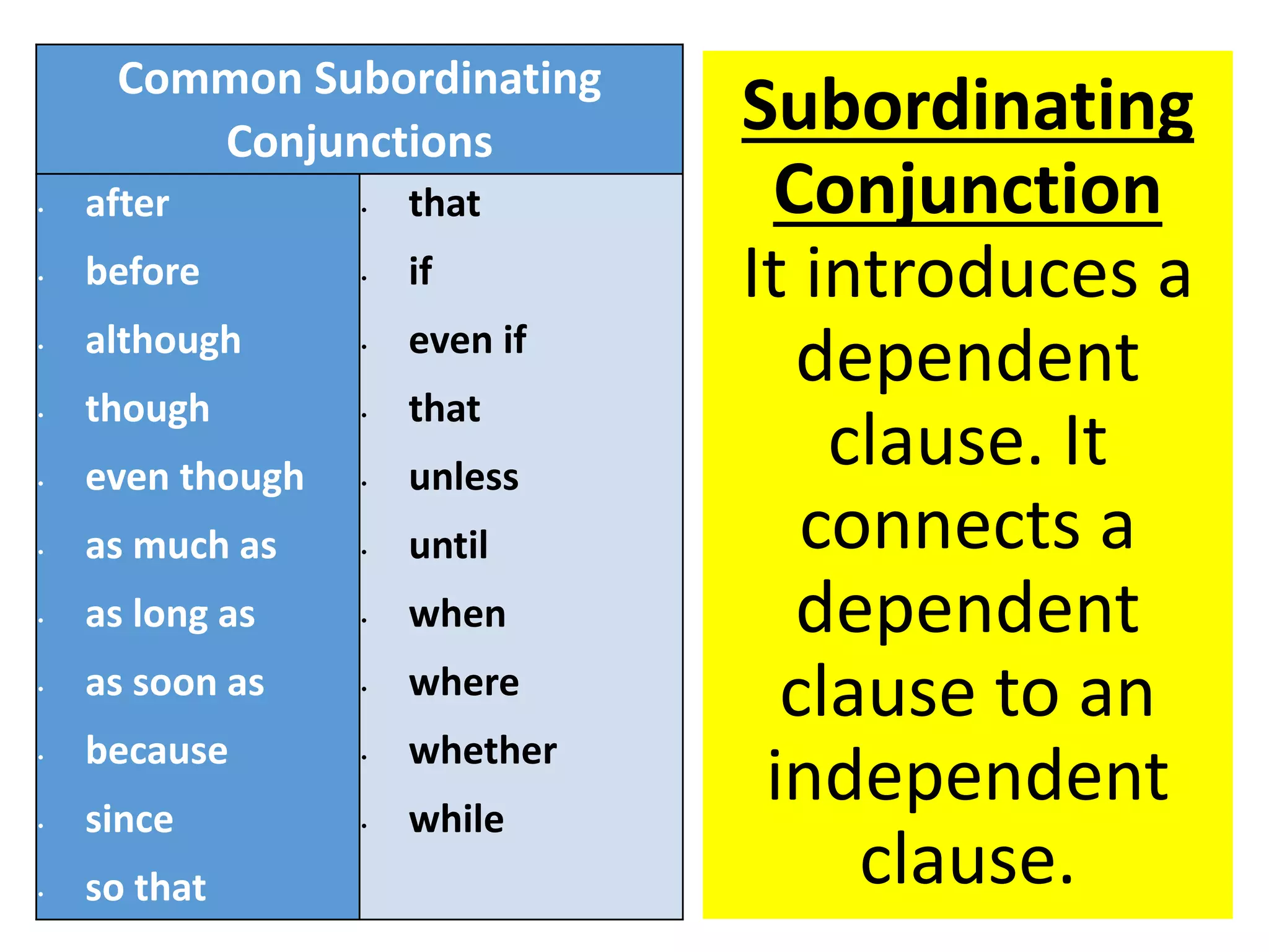 Conjunctions 101.pptx
