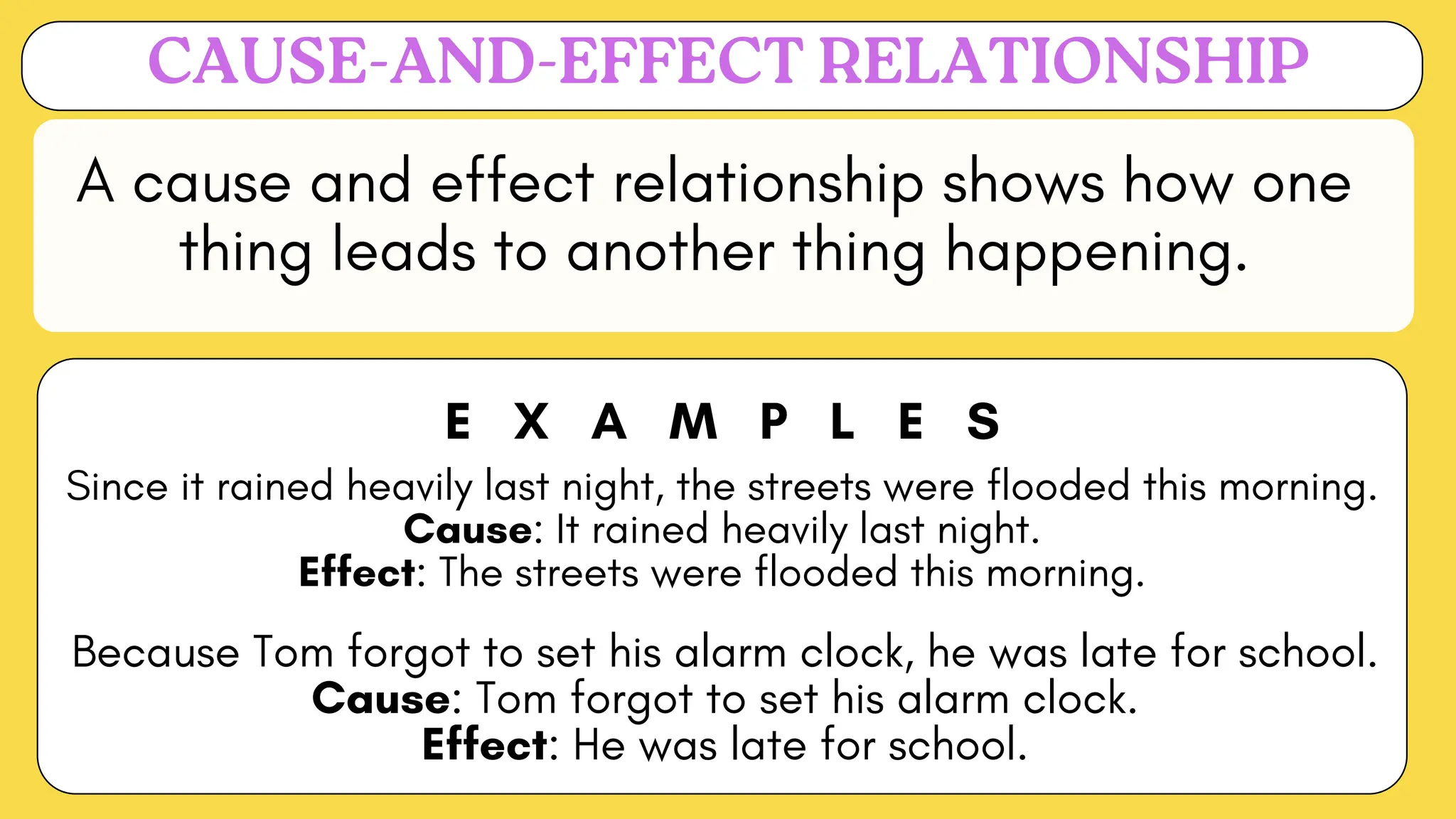 Conjunctions, Cause and Effect Relationship, and Spelling Practice ...