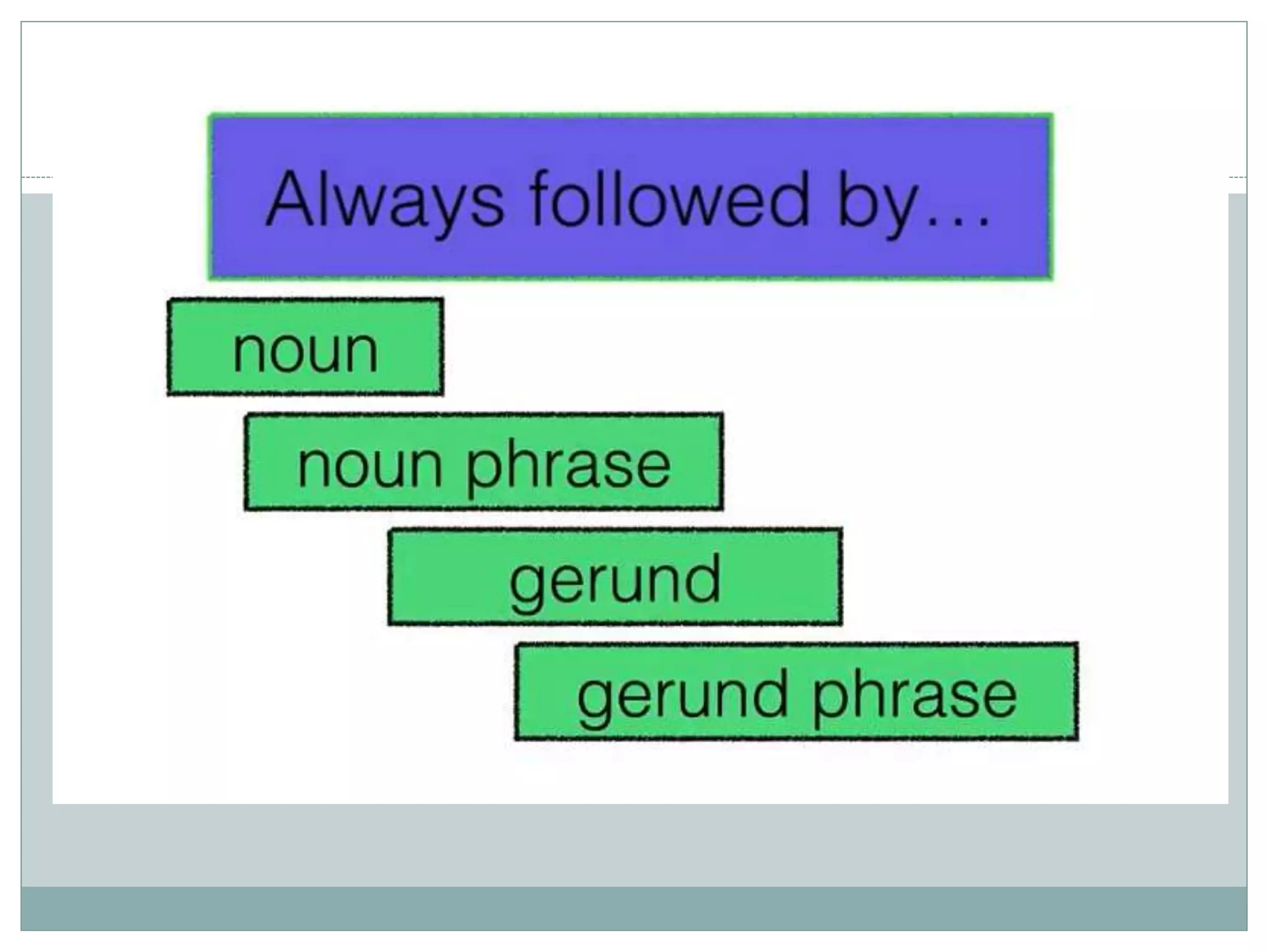 Conjunctions, connectives, and adverb clauses part 2 | PPTX | Resume ...