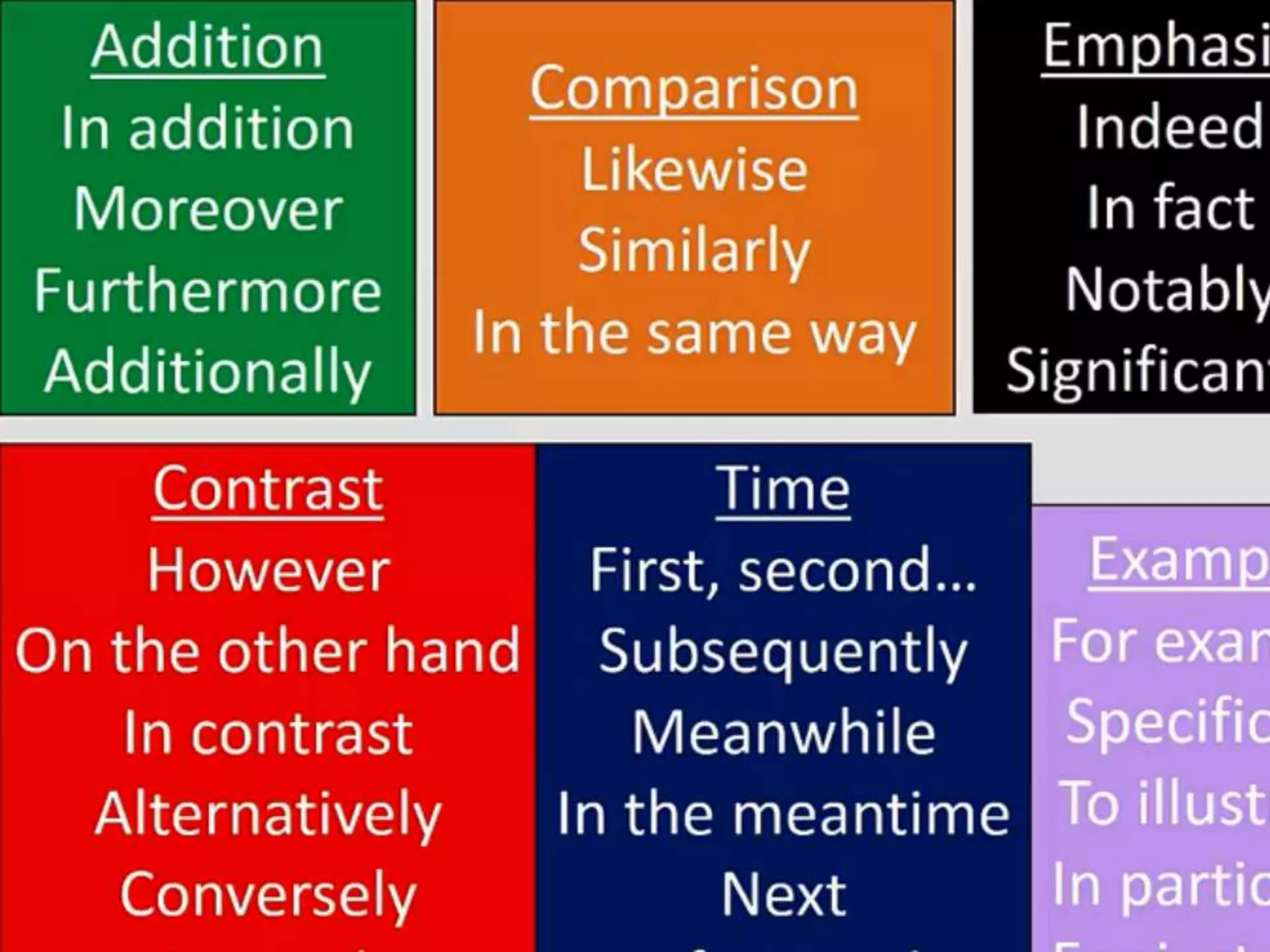 Conjunctions, connectives, and adverb clauses part 2 | PPT Conjunctions, connectives, and adverb clauses part 2 | PPT