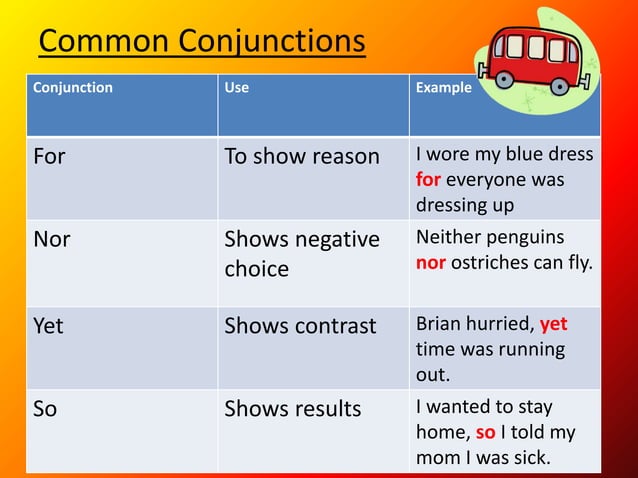 English Grammar Conjunctions In Easy Way.ppt