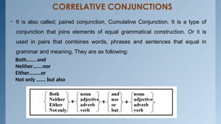 CONJUNCTIONS & ITS TYPES.pptx conjunction | PPT