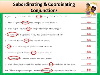 The Three Conjunctions: Part of Speech | PPT