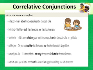 The Three Conjunctions: Part of Speech | PPT