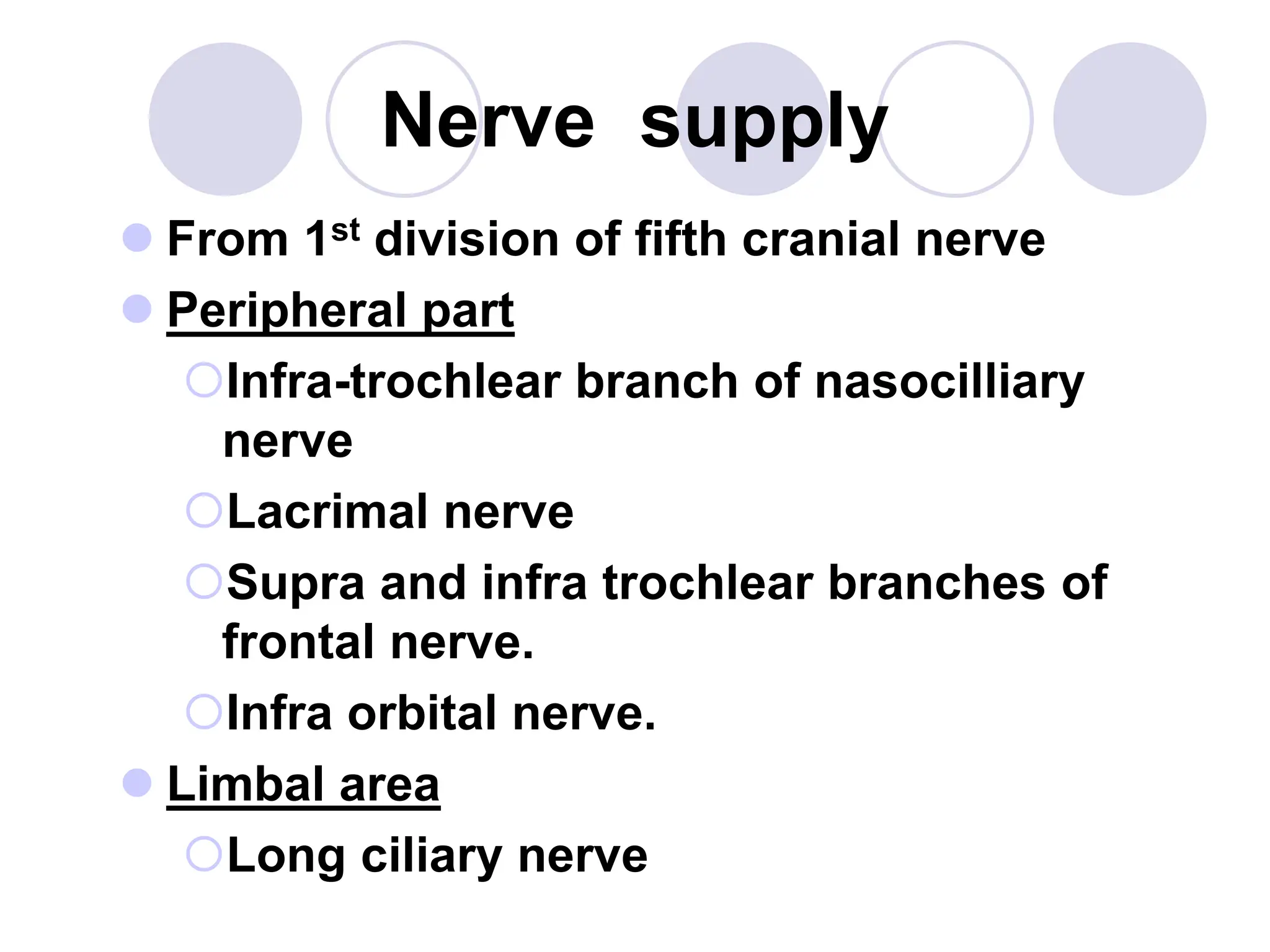 Anatomy of Conjunctiva- bulbar ,palpebral and forniceal | PPT | Eye and ...