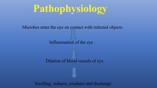 Conjunctivitis | PPTX