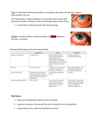conjunctivitis.docx | Eye and Vision Conditions | Diseases and Conditions