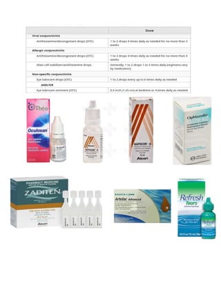 conjunctivitis.docx