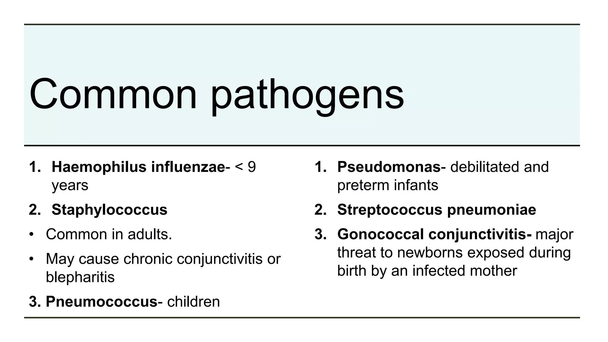 Conjunctivitis.pptx