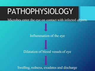 conjunctivitis.pptx.conjunctivitis.eye.. | PPT